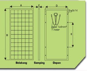 Gambar-Dan-Ukuran-panel - PT Surya Utama Putra